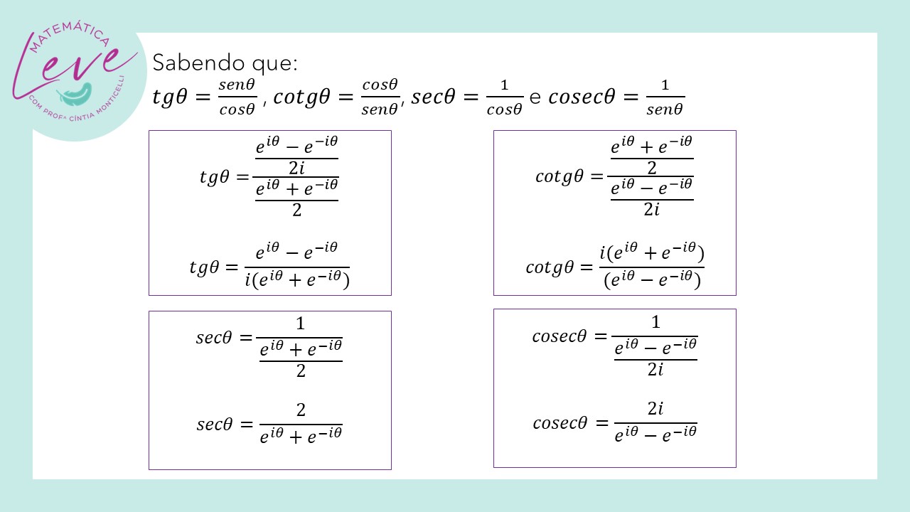 Representação das Fçs Trigonom. usando a Fórmula de Euler – Matemática Leve